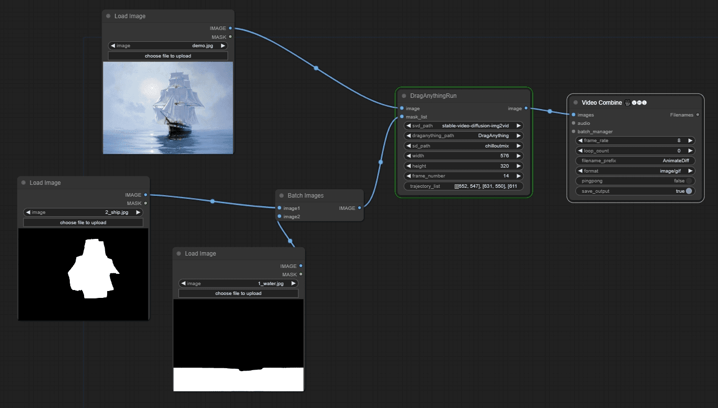ComfyUI DragAnything | Diffusion Singularity