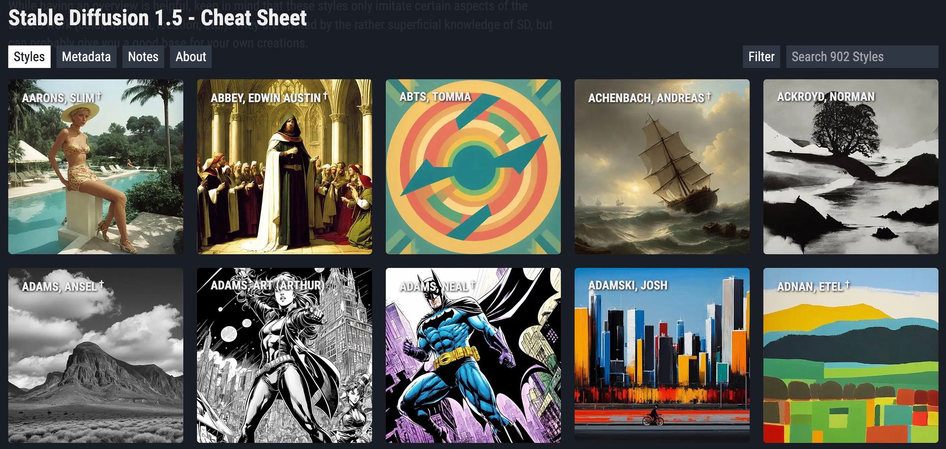 Stable Diffusion 1.5 - Cheat Sheet | Diffusion Singularity