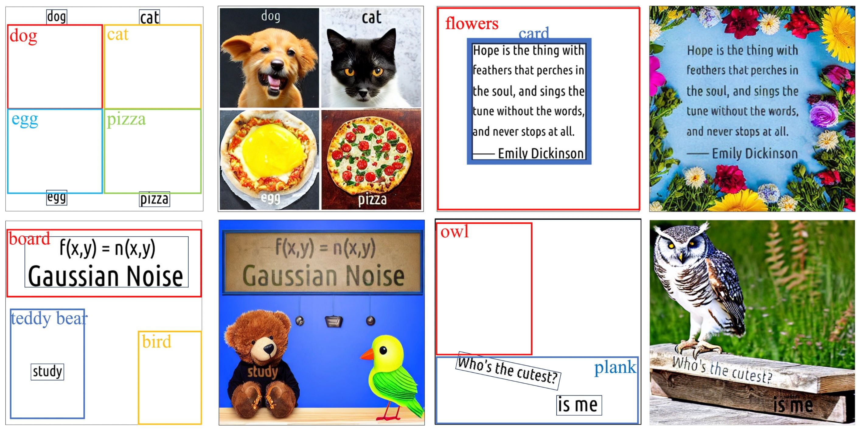 LTOS: Layout-controllable Text-Object Synthesis via Adaptive Cross ...