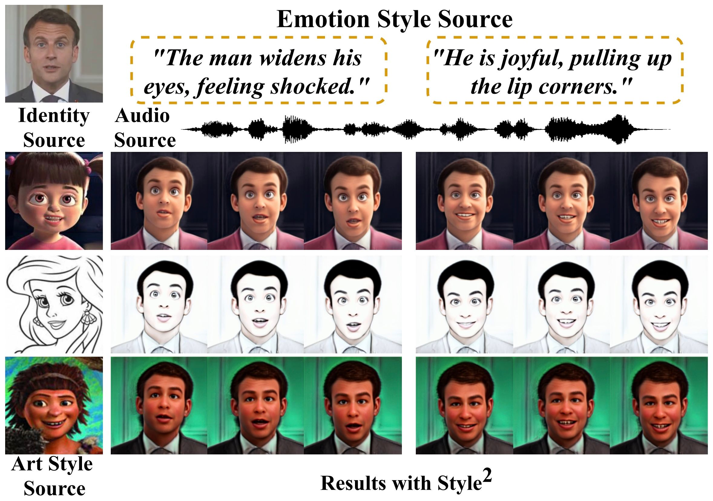 Style2Talker: High-Resolution Talking Head Generation with Emotion ...