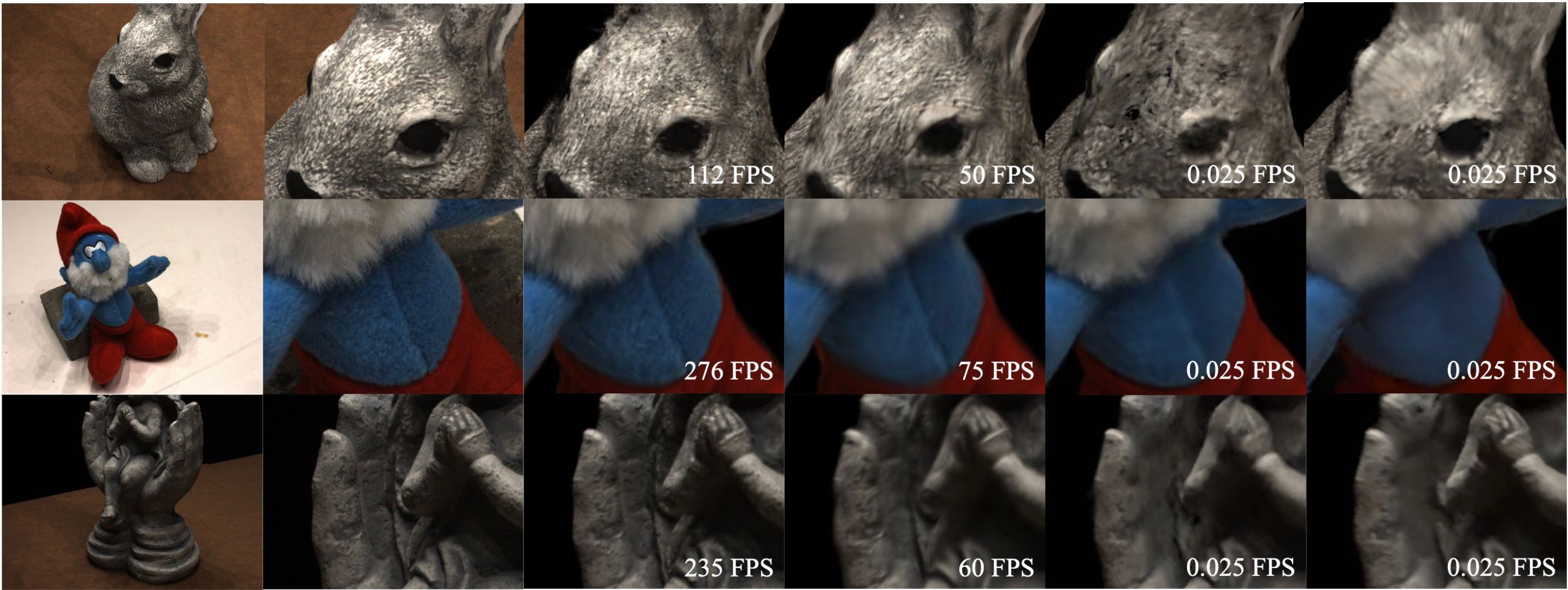 Texture-GS: Disentangling the Geometry and Texture for 3D Gaussian Splatting Editing | Diffusion ...