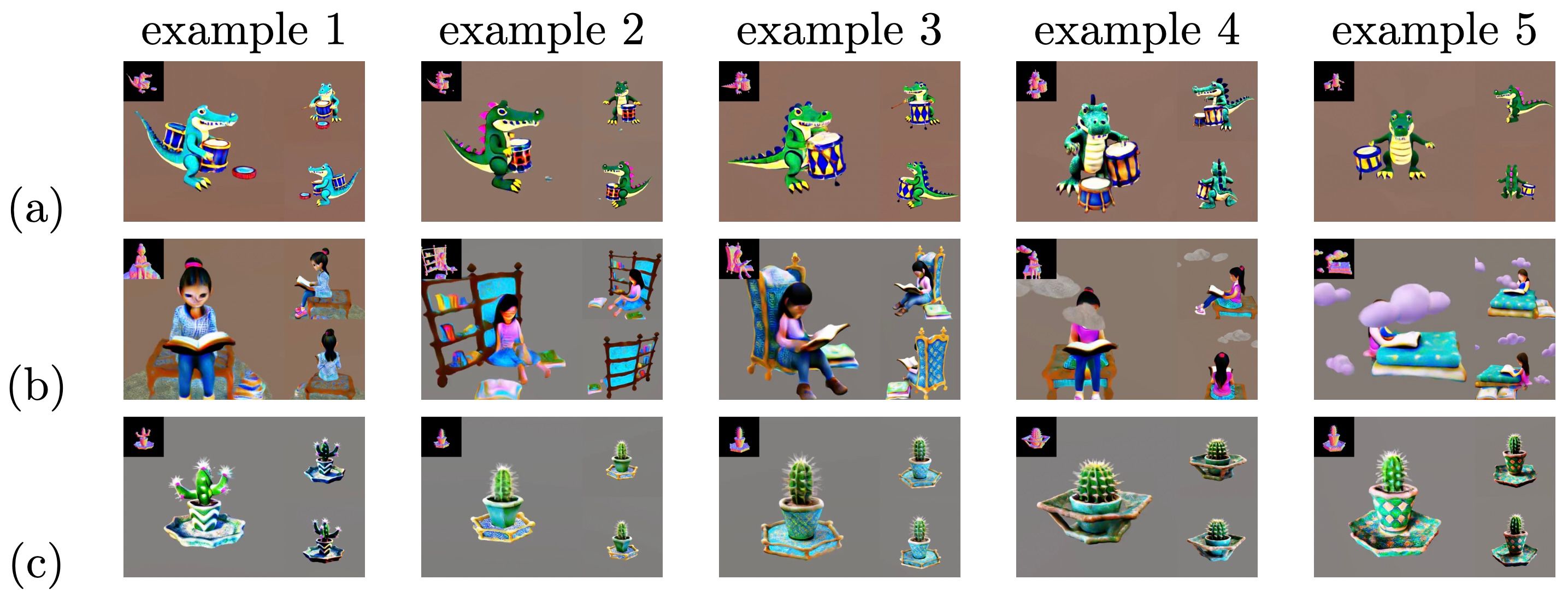 Grounded Compositional and Diverse Text-to-3D with Pretrained Multi-View Diffusion Model ...